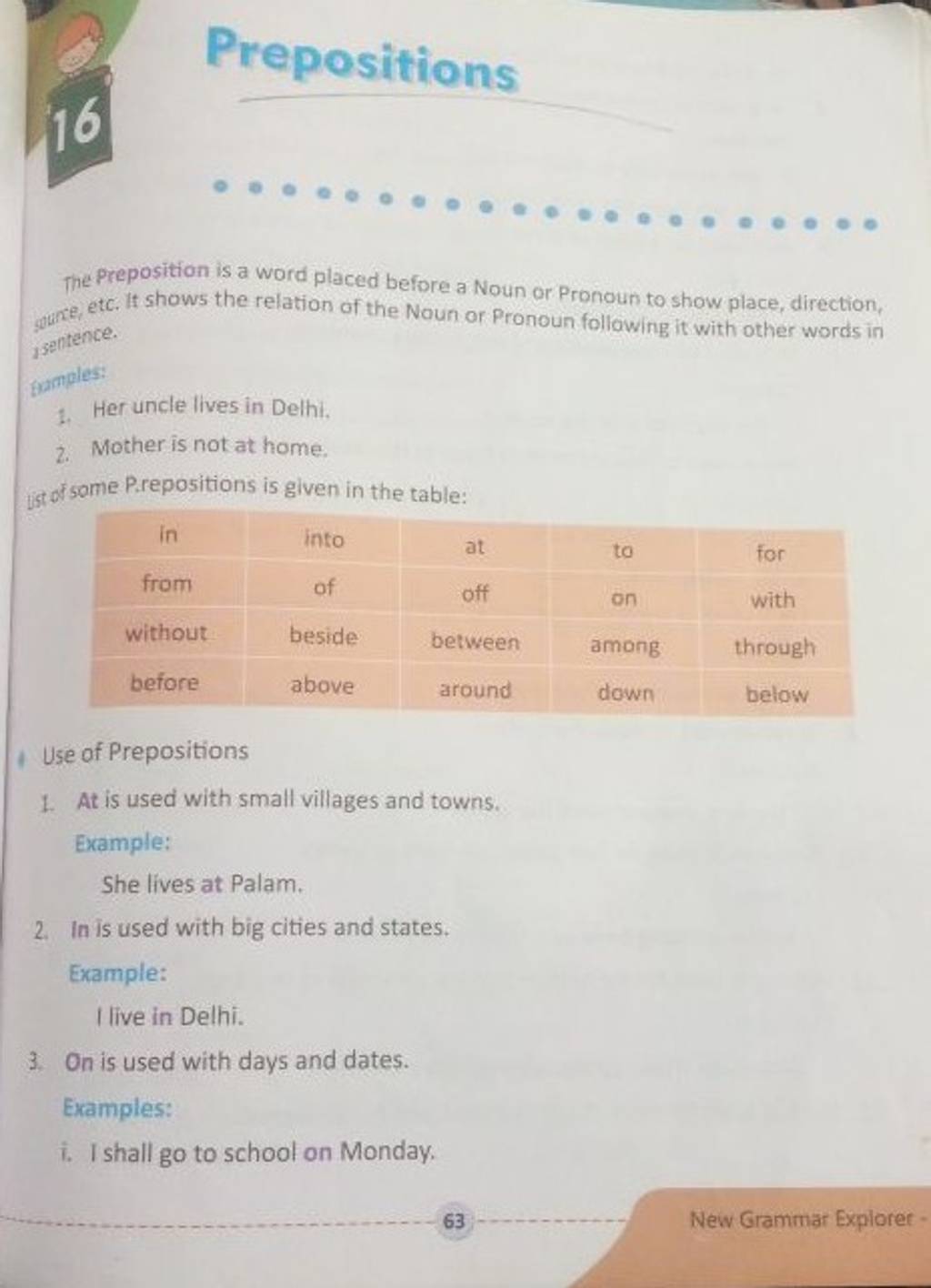 The Preposition is a word placed before a Noun or Pronoun to show place,