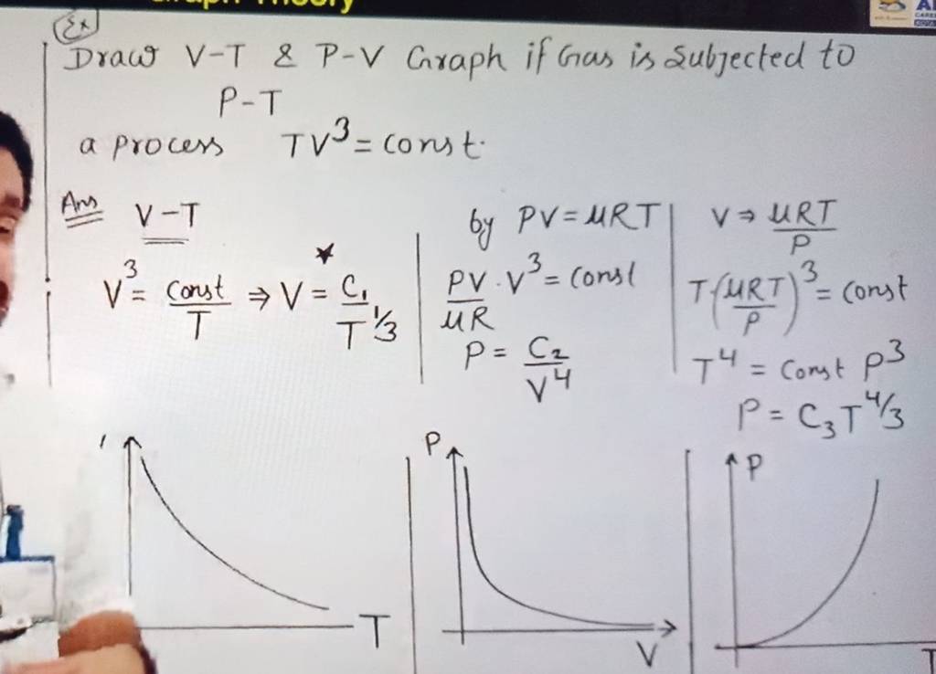 Draw V−T&P−V Graph if Gas is subjected to a process TV3= const. Ans V−T