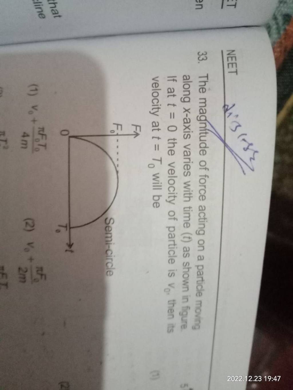 33 The Magnitude Of Force Acting On A Particle Moving Along X Axis Varie
