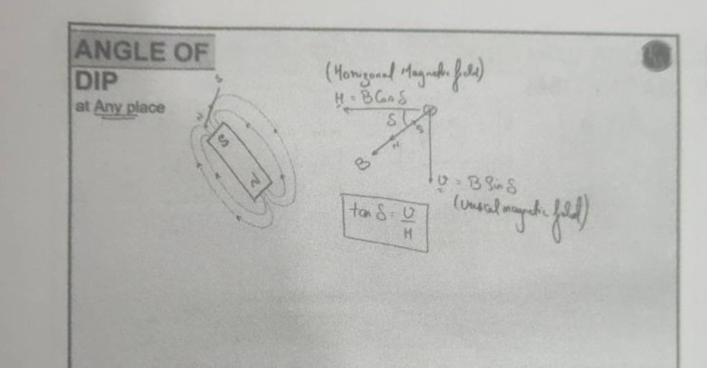 ANGLE OF DIP at Any place e (Horizonal Magnater fechas) H = BGS S tan & U..