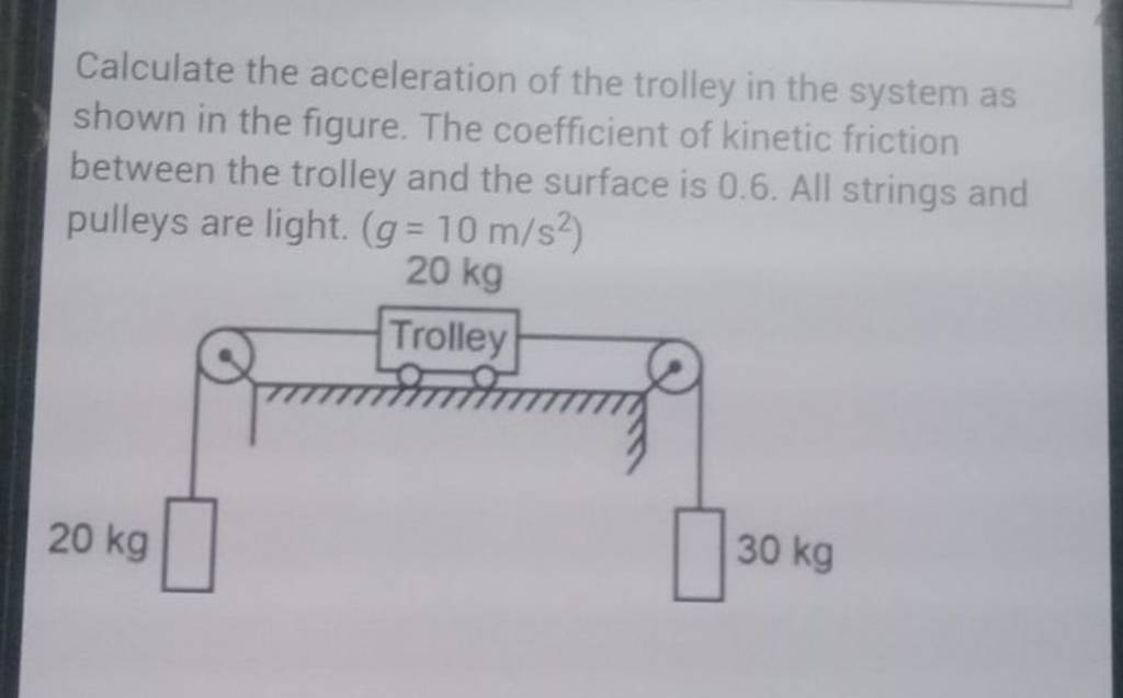 Calculate The Acceleration Of The Trolley In The System As Shown In The F