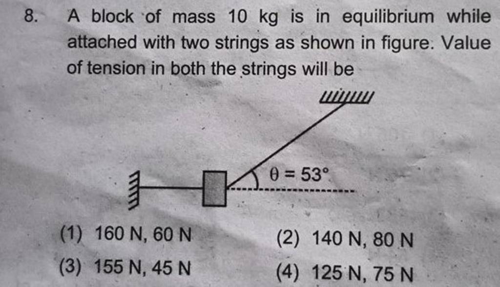 A block of mass 10 kg is in equilibrium while attached with two strings a..