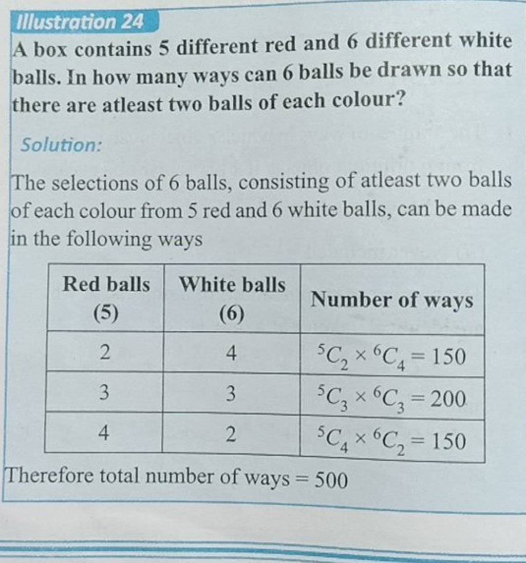 Illustration 24 A box contains 5 different red and 6 different white ball..