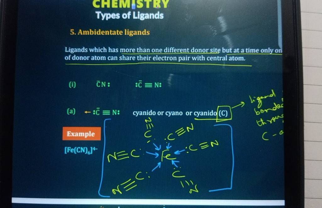 Types of Ligands 5. Ambidentate ligands Ligands which has more than one d..