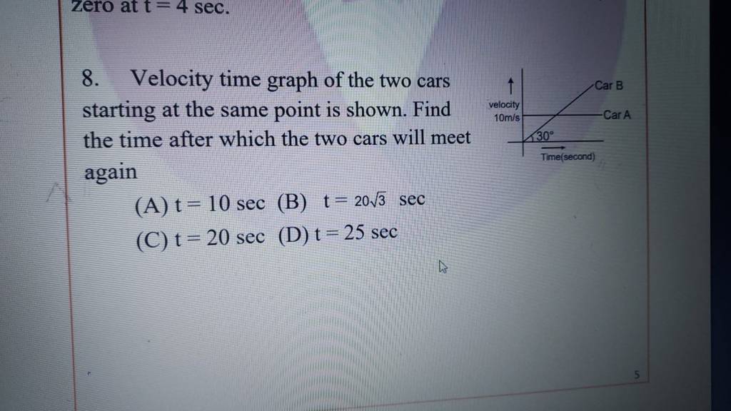 Velocity time graph of the two cars starting at the same point is shown.