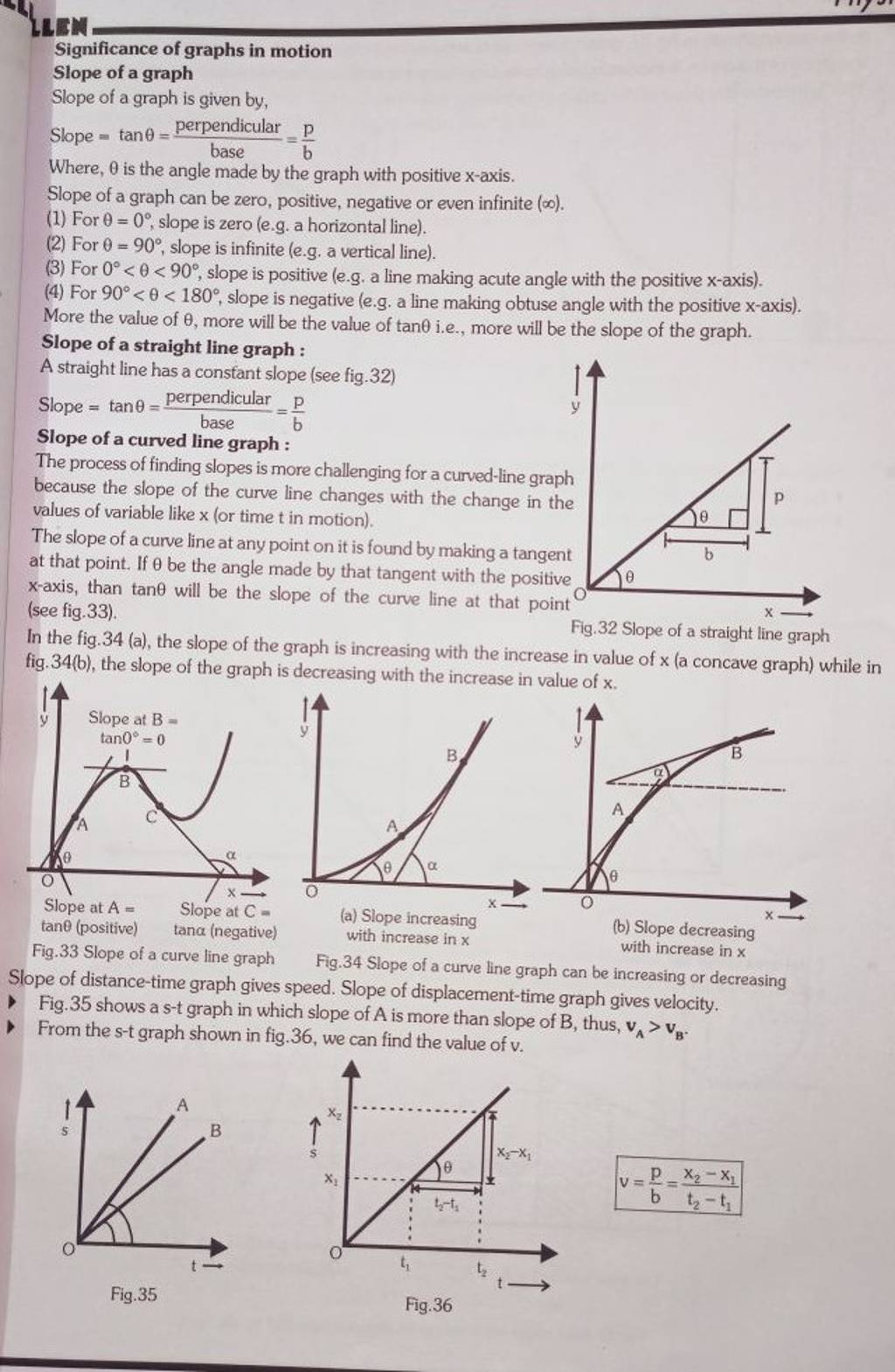 Significance of graphs in motion Slope of a graph Slope of a graph is giv..
