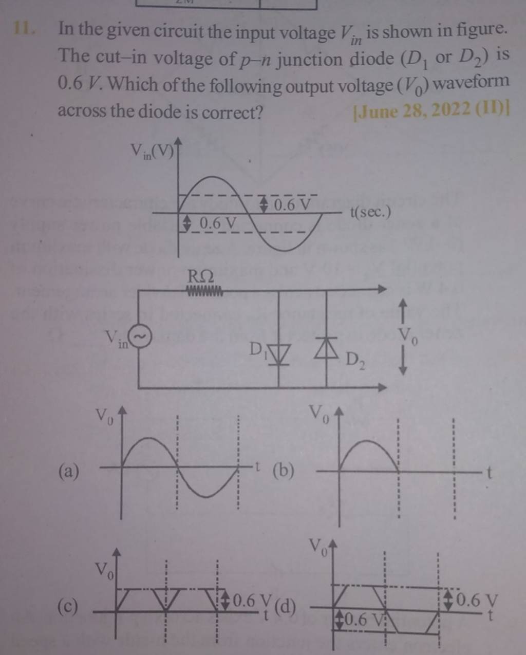11. In the given circuit the input voltage Vin is shown in figure. The c..