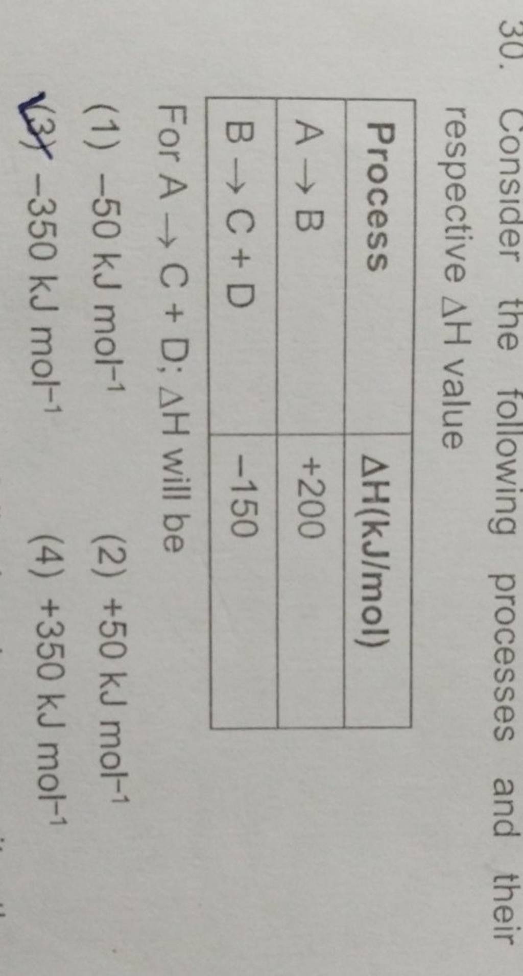 Consider the following processes and their respective ΔH value ProcessΔH(..