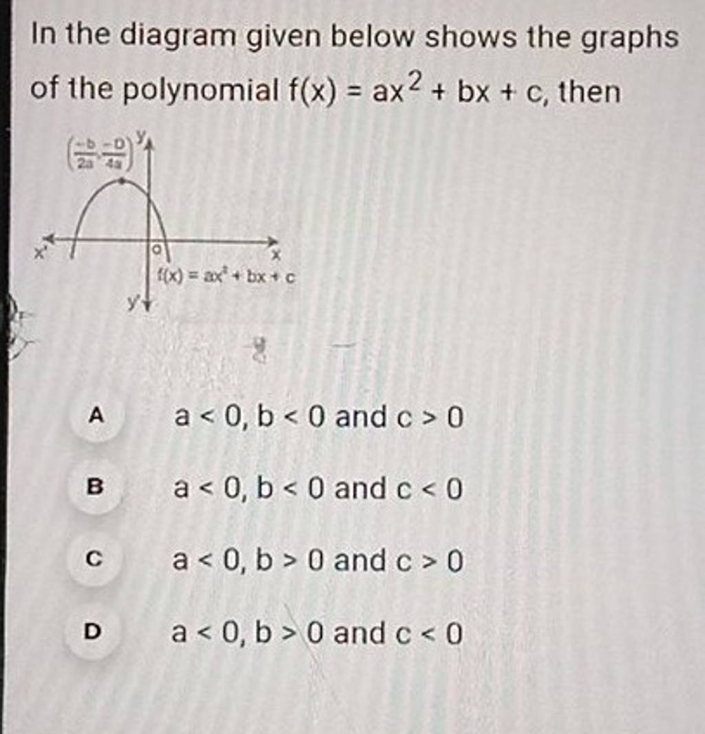 In the diagram given below shows the graphs of the polynomial f(x)=ax2+bx..