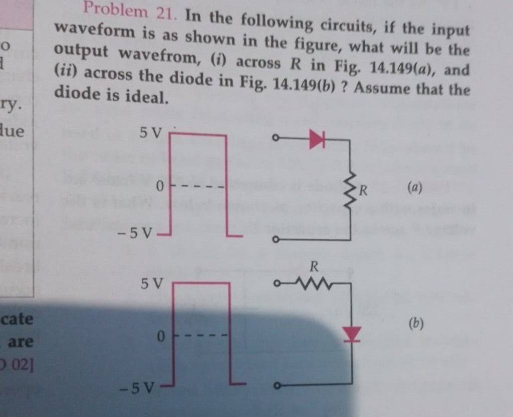 Problem 21 In The Following Circuits If The Input Waveform Is As Shown 
