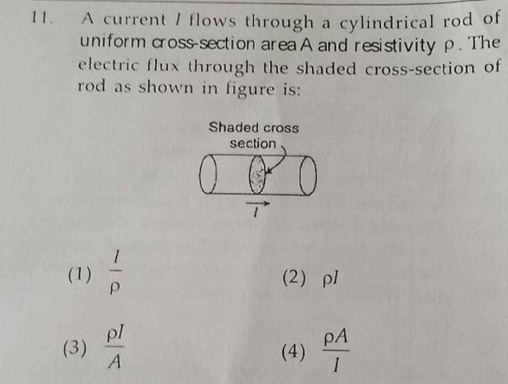 A current I flows through a cylindrical rod of uniform cross-section area..