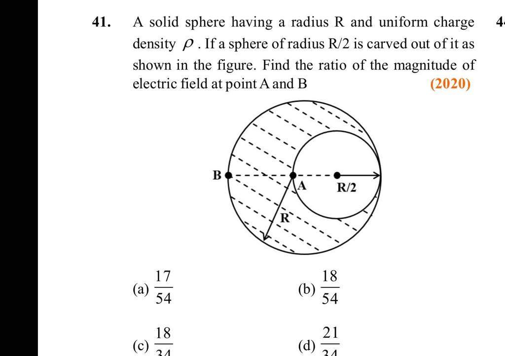 A solid sphere having a radius R and uniform charge density ρ. If a spher..