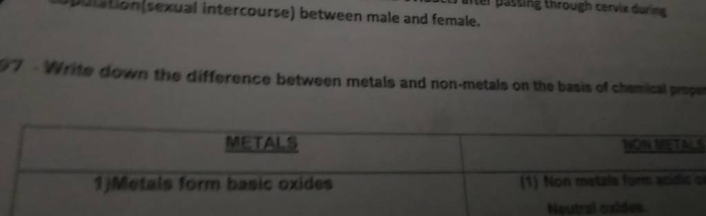 - Write down the difference between metals and non-metals on the basis of..