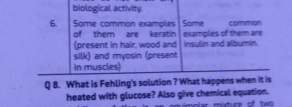 biological activity. 6. Some common examples Some common of them are kera..