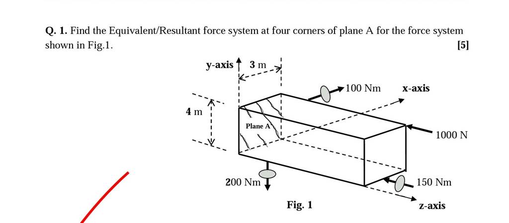 Q. 1. Find the Equivalent/Resultant force system at four corners of plane..