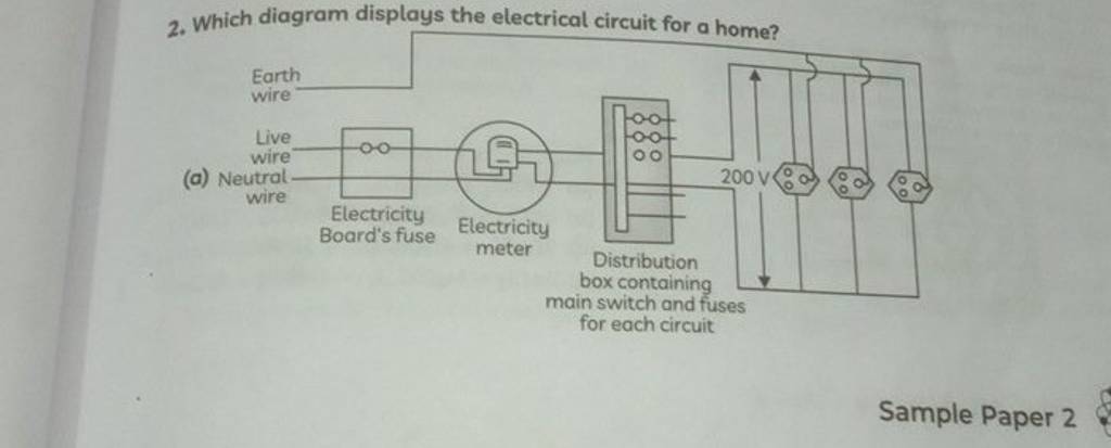 2. Which diagram displays the electrical circuit for a home? (a) main swi..