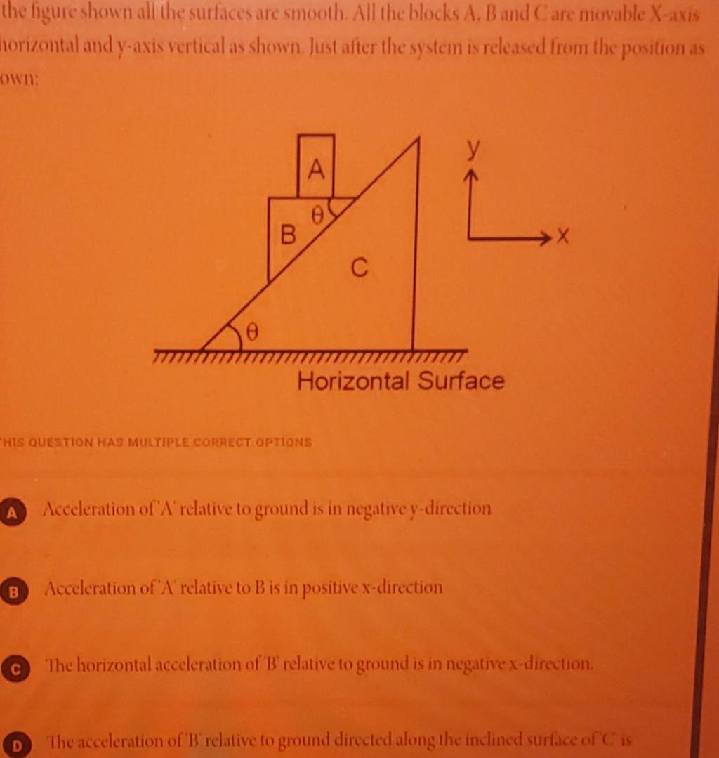the figure shown all the surfaces are smooth. All the blocks A,B and C ar..