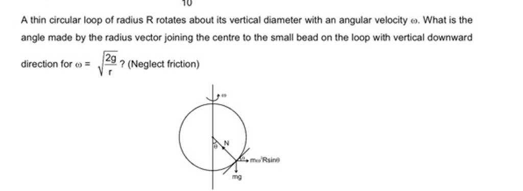 A thin circular loop of radius R rotates about its vertical diameter with..