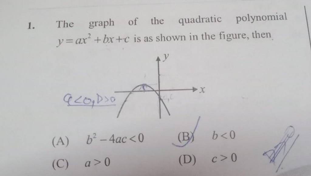 The Graph Of The Quadratic Polynomial Y Ax2 Bx C Is As Shown In The Figur