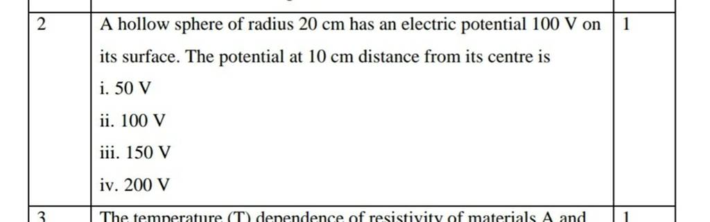 2 3 A hollow sphere of radius 20 cm has an electric potential 100 V on 1