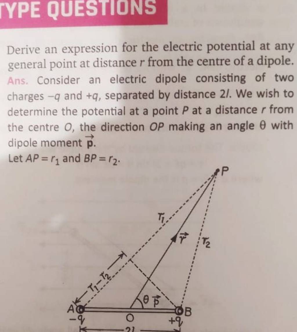 Derive an expression for the electric potential at any general point at d..