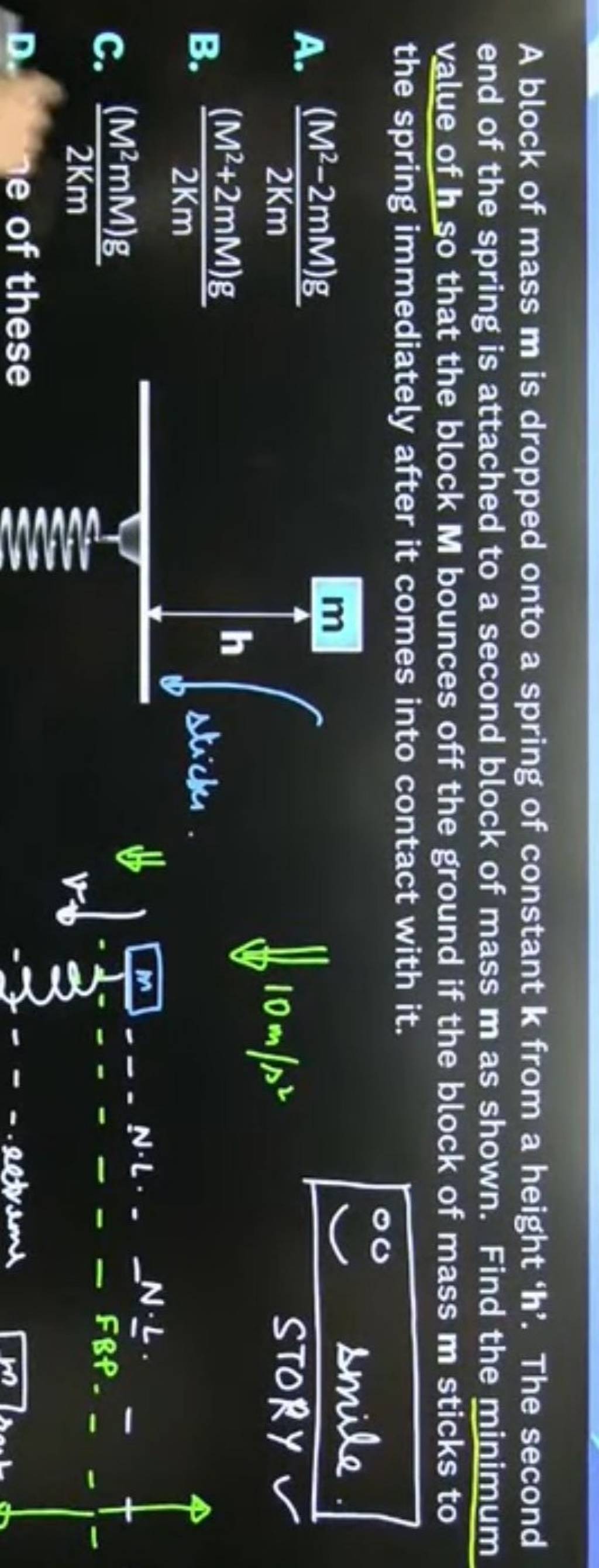A block of mass m is dropped onto a spring of constant k from a height