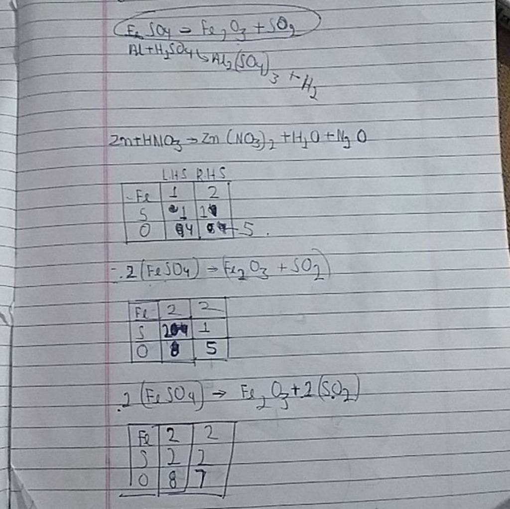 2n+NNO3 >Zn(NO3 )2 +H2 O+N2 O LHS RHSFe1252119084095. −.2(FeSO4 )−(Fe2 O3..