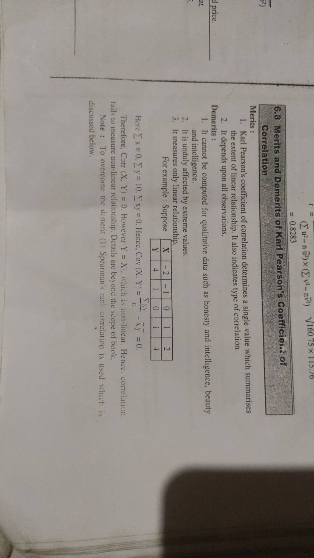 6 8 Merits And Demerits Of Kar Pearsons Coefficiela Of Correlation Merit