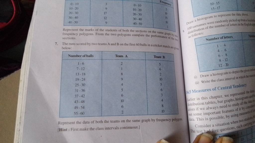 frequency polygons. From the two polygons compare the performance of the