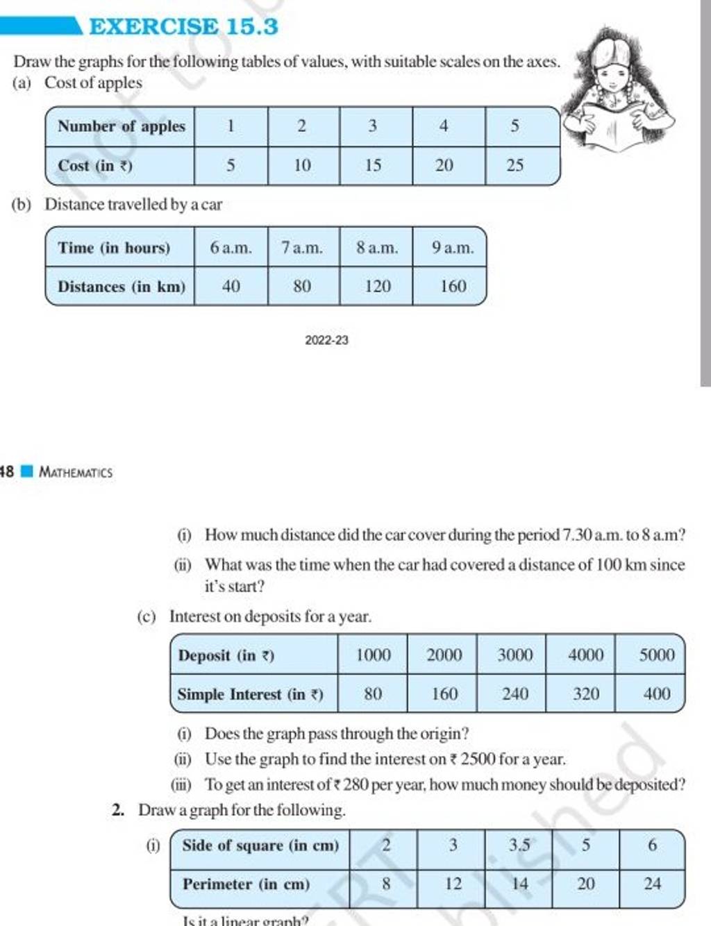 Exercise 153 Draw The Graphs For The Following Tables Of Values With Su