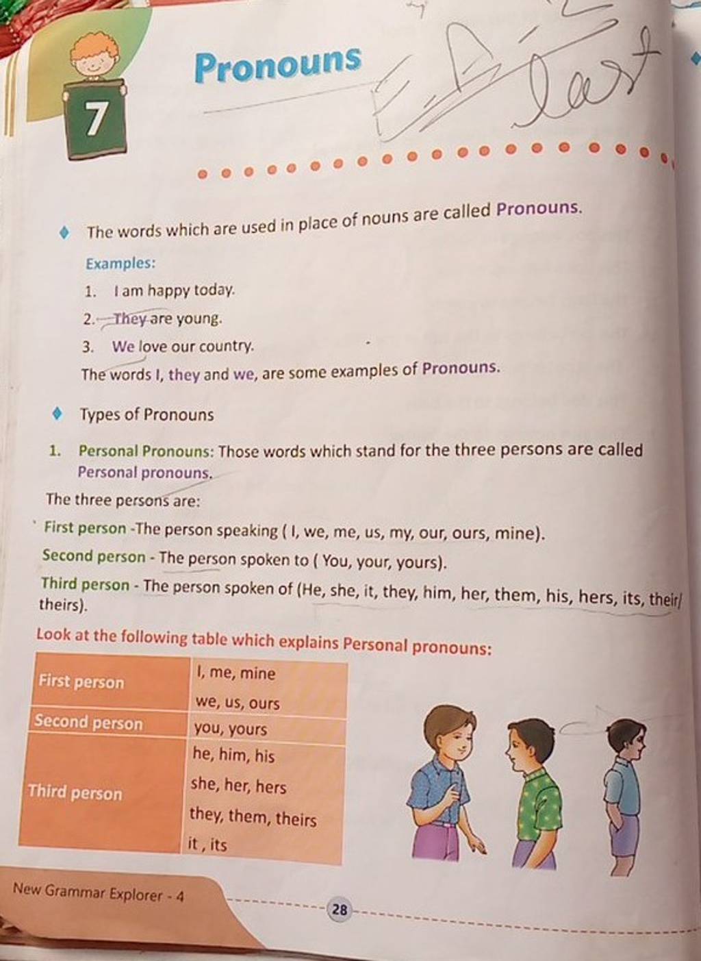 The words which are used in place of nouns are called Pronouns. Examples:..