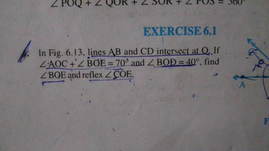 EXERCISE 6.1 . In Fig. 6.13, lines AB and CD intersect at Q. If ∠⋅AOC+∠BO..
