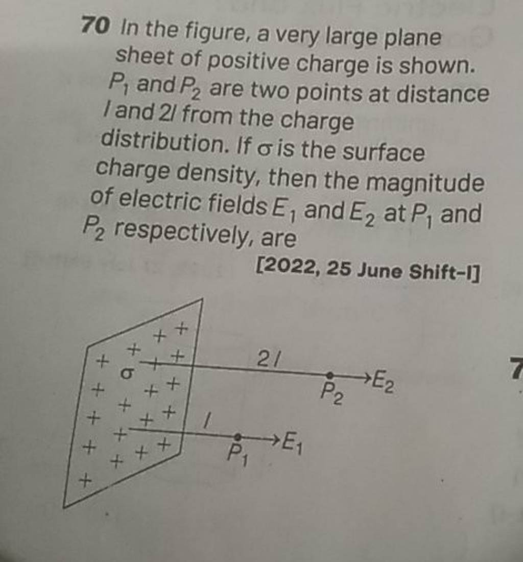 70 In the figure, a very large plane sheet of positive charge is shown. P..