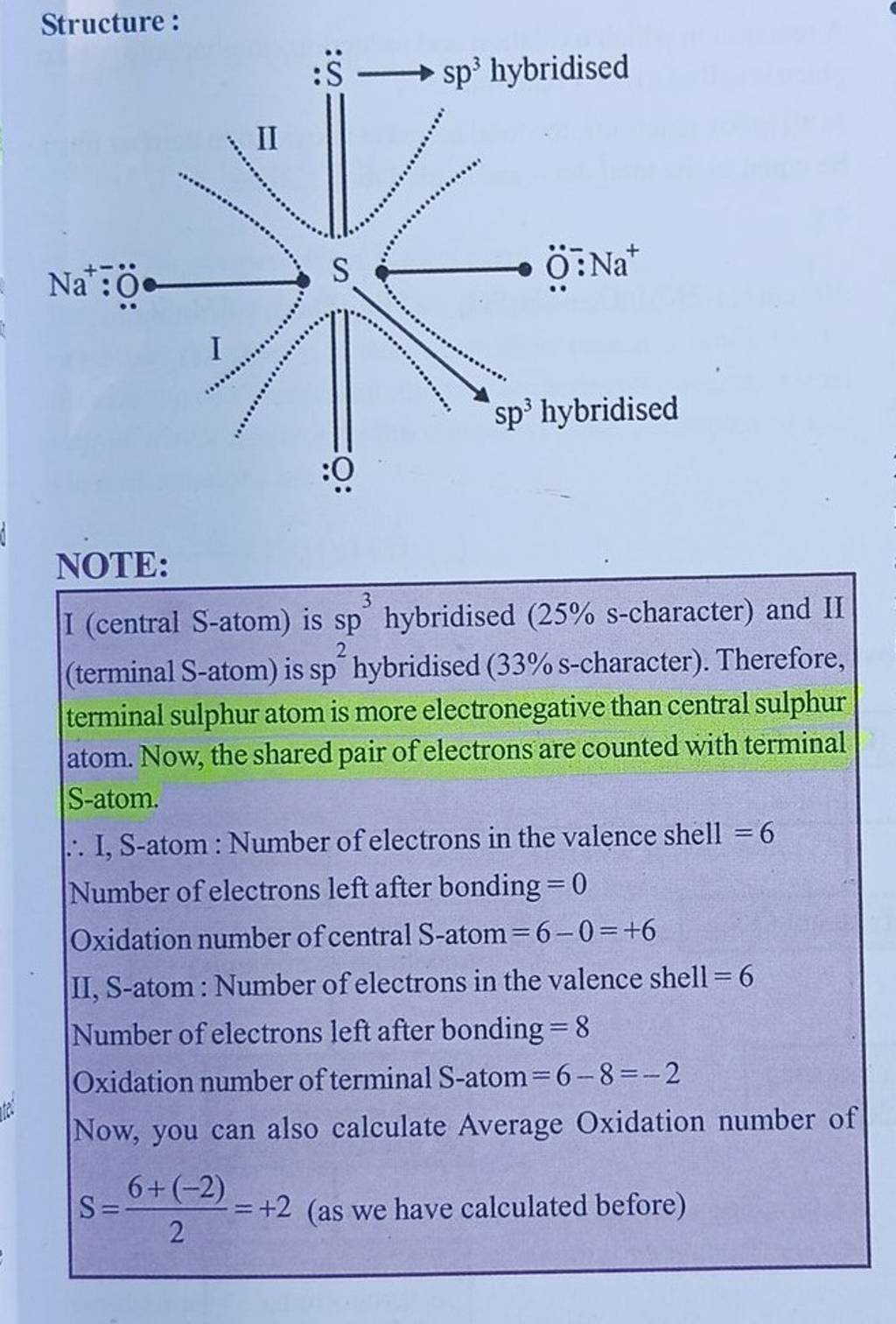 Structure : NOTE: I (central S-atom) is sp3 hybridised ( 25% s-character)..