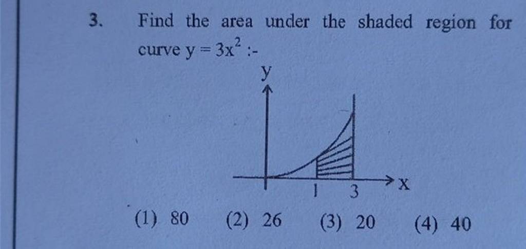Find the area under the shaded region for curve y=3x2 :- | Filo