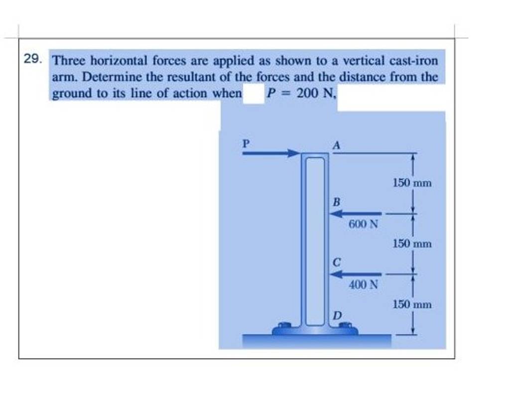 29. Three horizontal forces are applied as shown to a vertical cast-iron