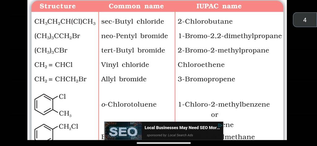 Structure Common name IUPAC name CH3CH₂CH(C1)CH3 sec-Butyl chloride 2-Chl..