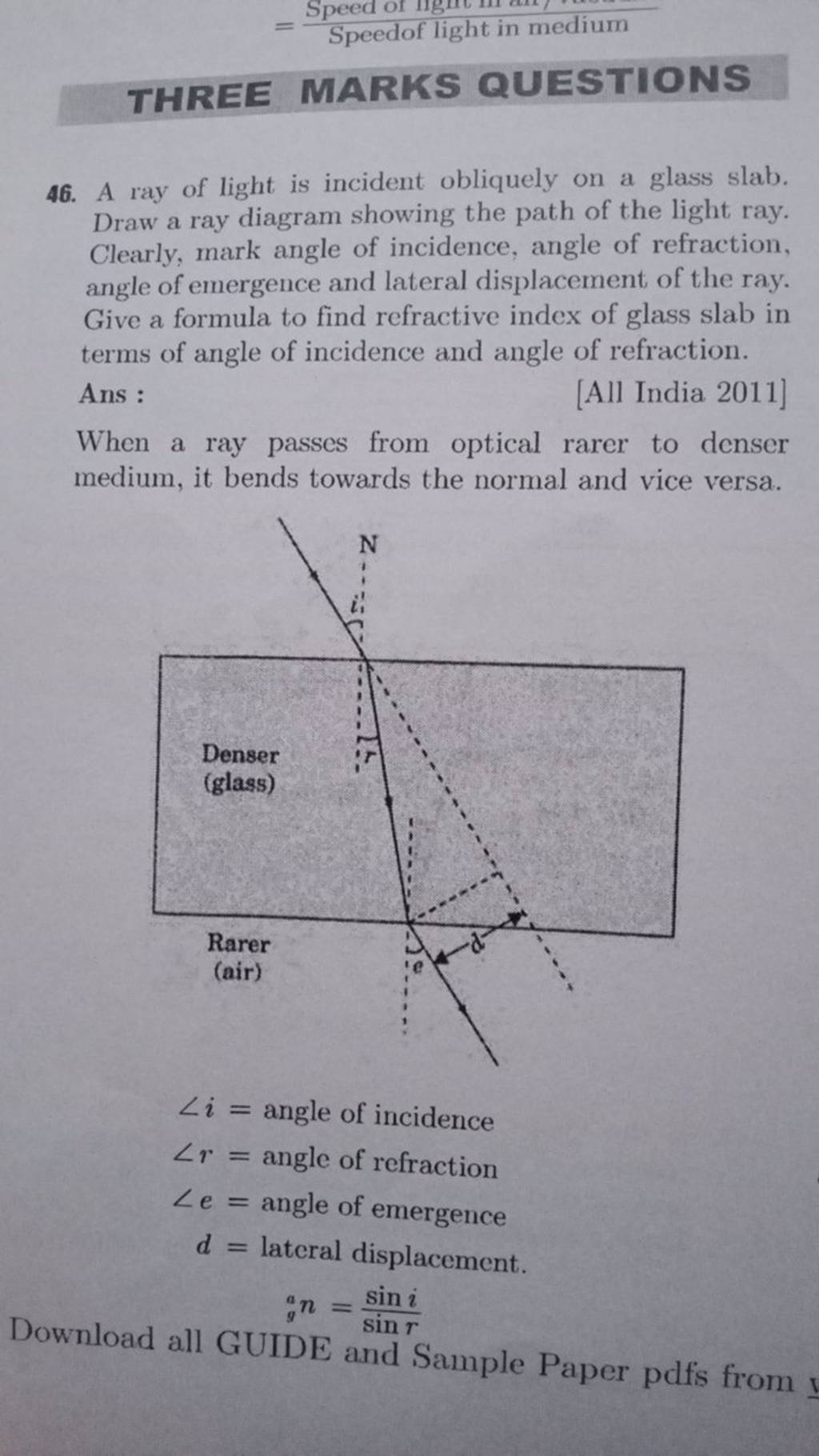 46. A ray of light is incident obliquely on a glass slab. Draw a ray diag..