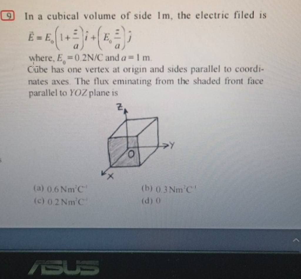In a cubical volume of side 1 m, the electric filed is E=E∘ (1+az )i^+(E..