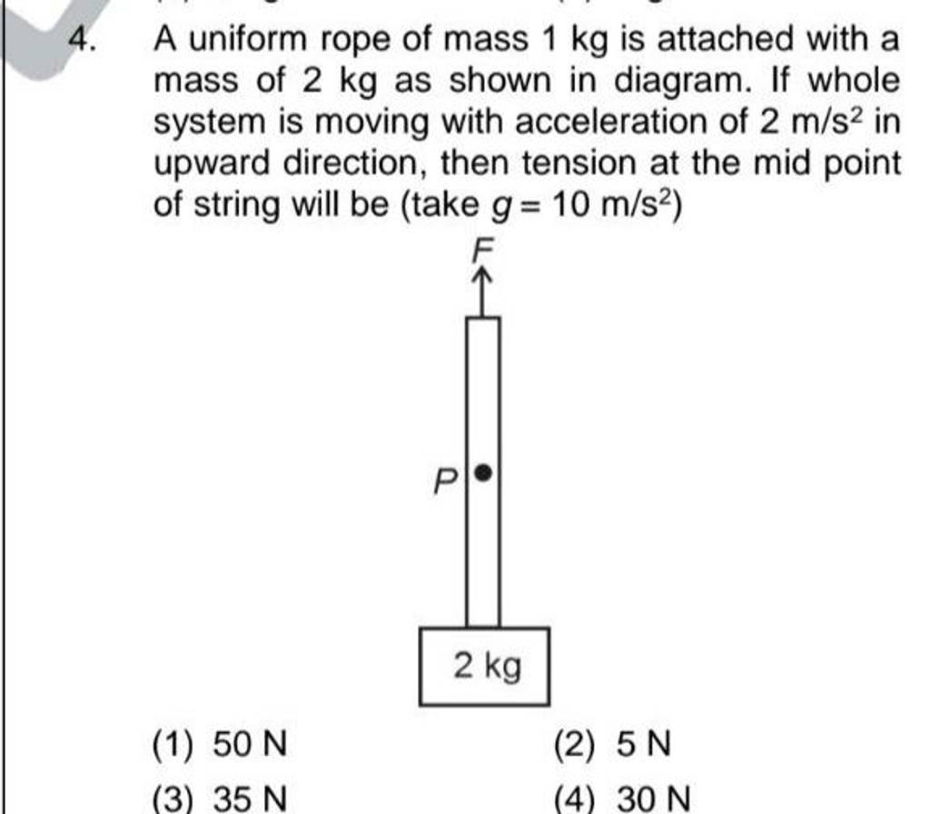 A uniform rope of mass 1 kg is attached with a mass of 2 kg as shown in d..