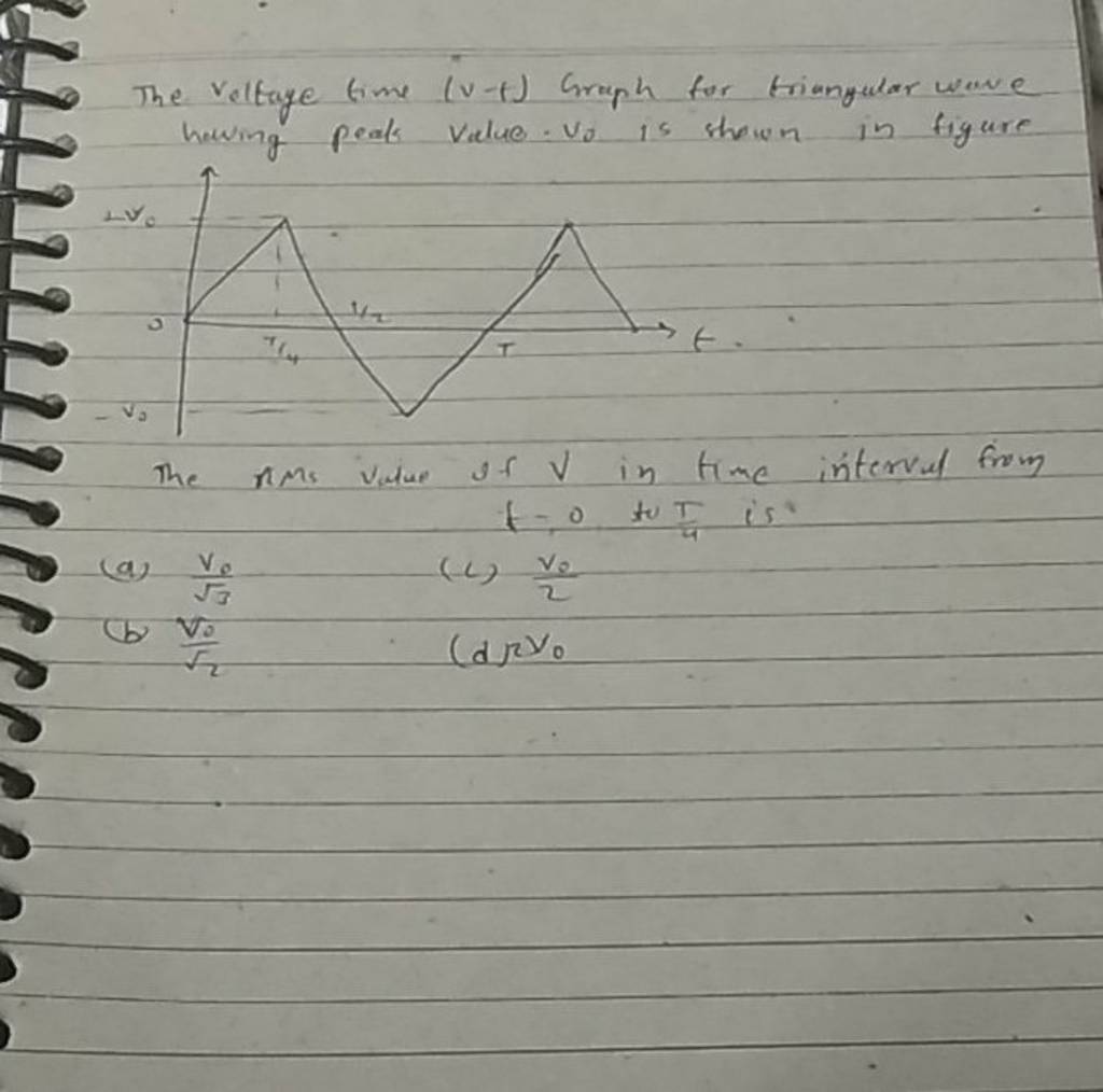 The veltage time (v−t) Graph for triangular wave howing peals value. Vo i..