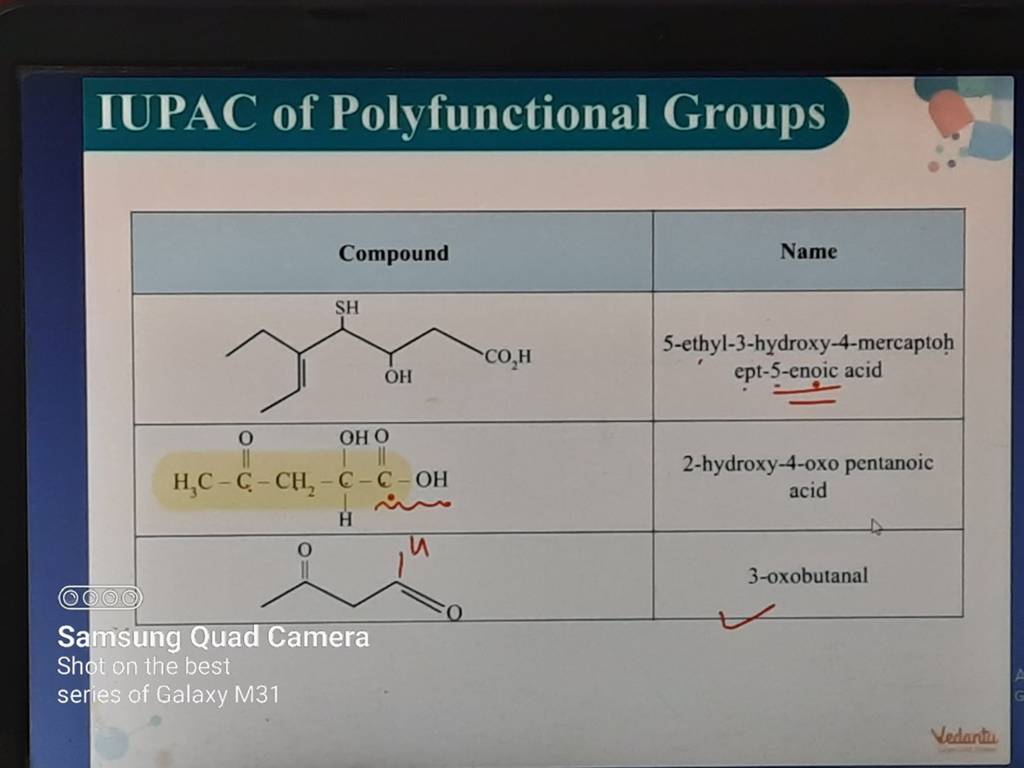 IUPAC of Polyfunctional Groups CompoundName5-ethyl-3-hydroxy-4-mercaptohH..