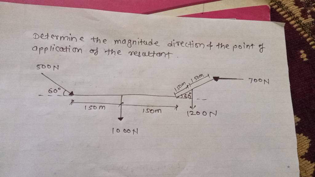 Determine the magnitude direction 4 the point of application of the resul..