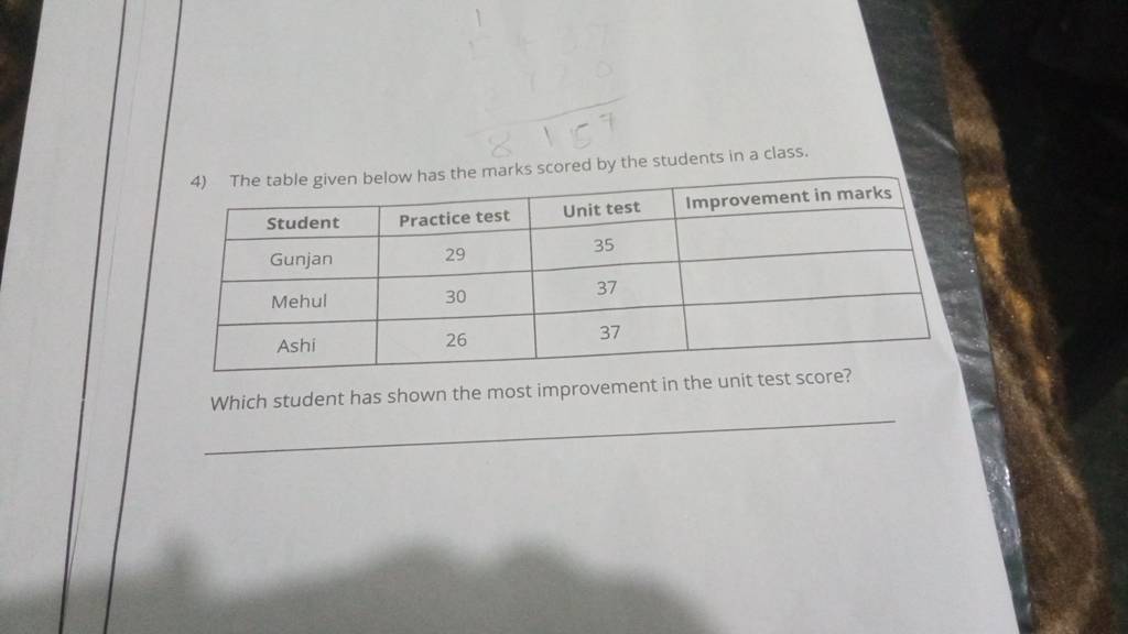 4) The table given below has the marks scored by the students in a class...