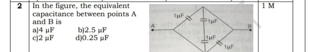 2In the figure, the equivalent capacitance between points A and B is..