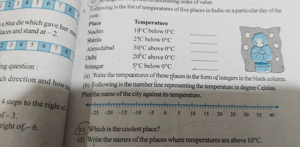 5. Following is the list of temperatures of five places in India on a par..