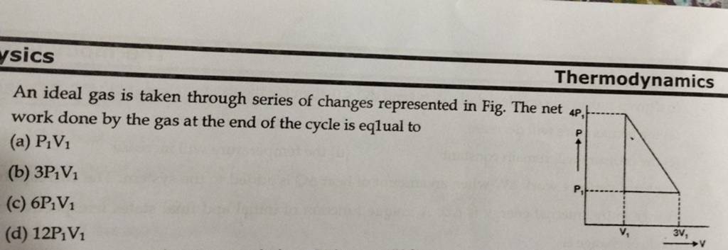 Thermodynamics An ideal gas is taken through series of changes represente..