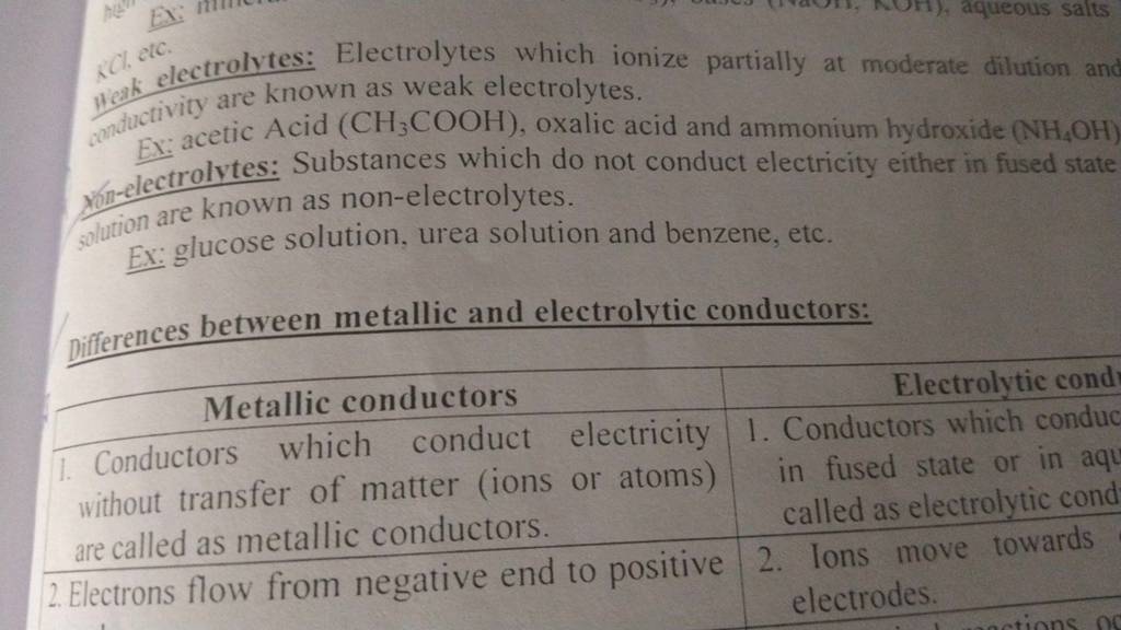 ak electrolytes: Electrolytes which ionize partially at moderate dilution..