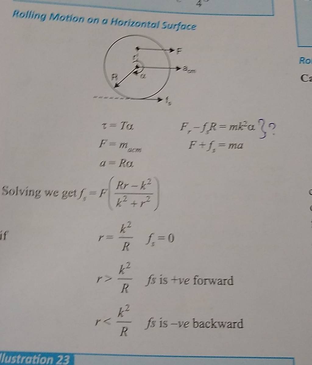 Rolling Motion on a Horizontal Surface τ=Ta.F=macm a=Ra. Fr −fs R=mk2αF+f..