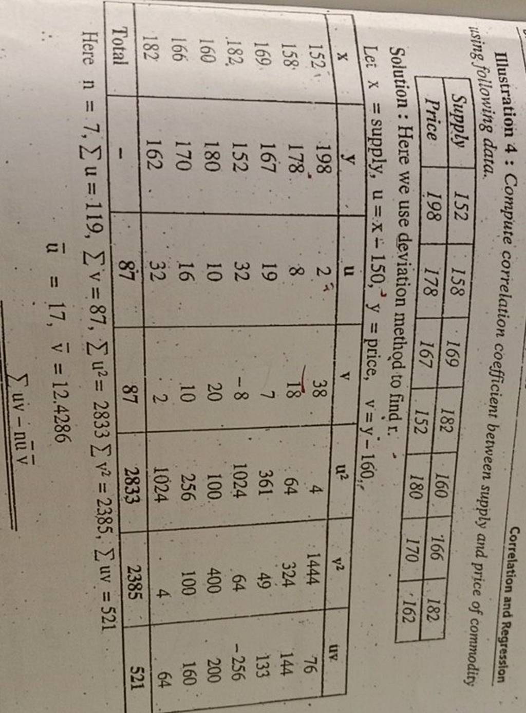 Illustration 4 : Compute correlation coefficient between supply using fol.. Illustration 4 : Compute correlation coefficient between supply using fol..